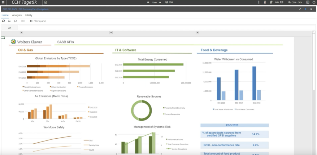 CSRD - AIS Consulting